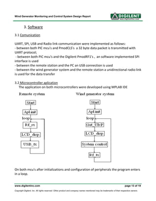 Wind generator monitoring and control system_Jakab Zsolt | PDF