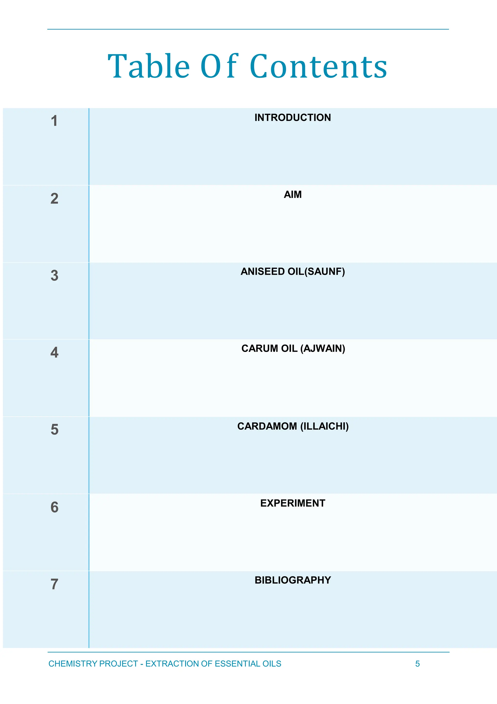 Chemistry Project Extraction of Essential Oils Present in Aniseed(Saunf ...