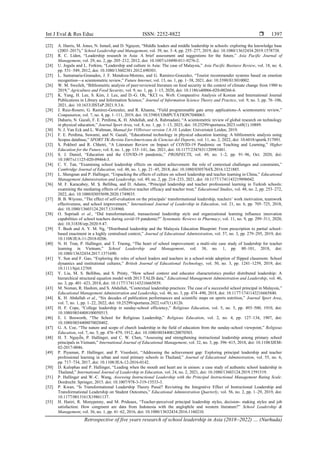 Retrospective of five years research of school leadership in Asia (2018 ...
