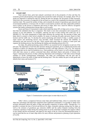 Smart ports: towards a high performance, increased productivity, and a ...