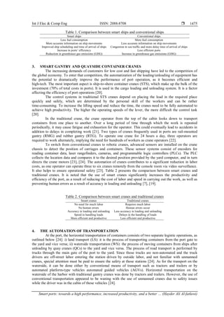 Smart ports: towards a high performance, increased productivity, and a ...