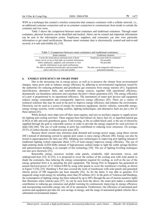 Smart ports: towards a high performance, increased productivity, and a ...