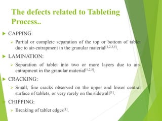 262687875-Tablet-Processing-Problems.pptx