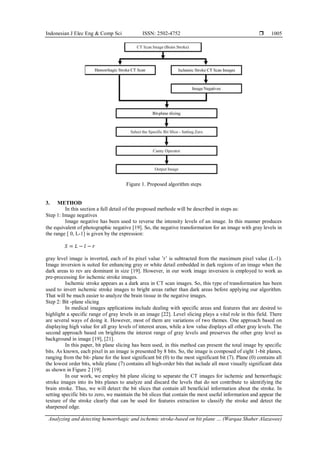Analyzing and detecting hemorrhagic and ischemic strokebased on bit ...