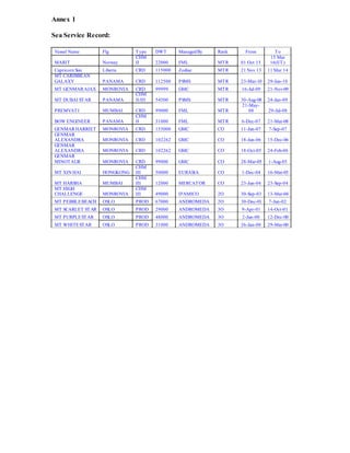 capt deepak CV | DOCX