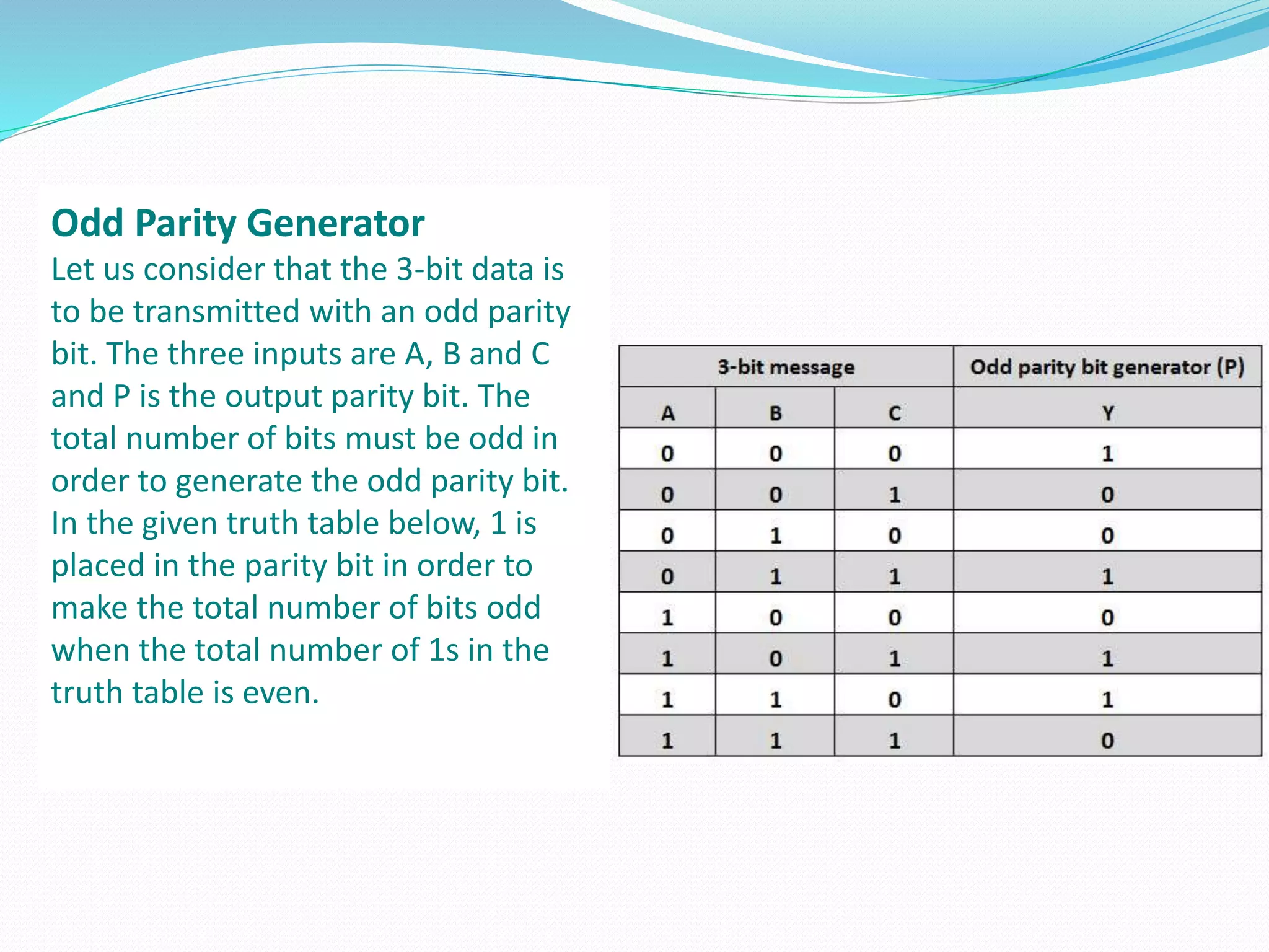 Code Converters & Parity Checker | PPTX