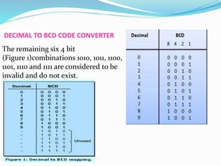 Code Converters & Parity Checker | PPTX