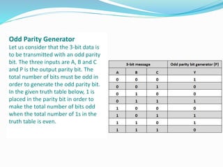 Code Converters & Parity Checker | PPTX