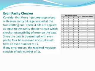Code Converters & Parity Checker | PPTX