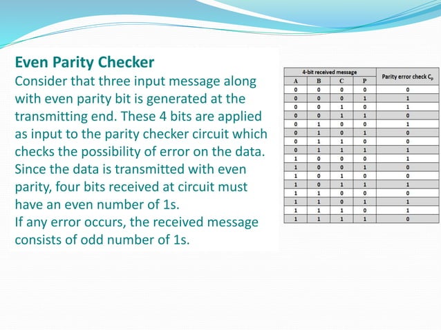 Code Converters & Parity Checker | PPTX | Programming Languages | Computing
