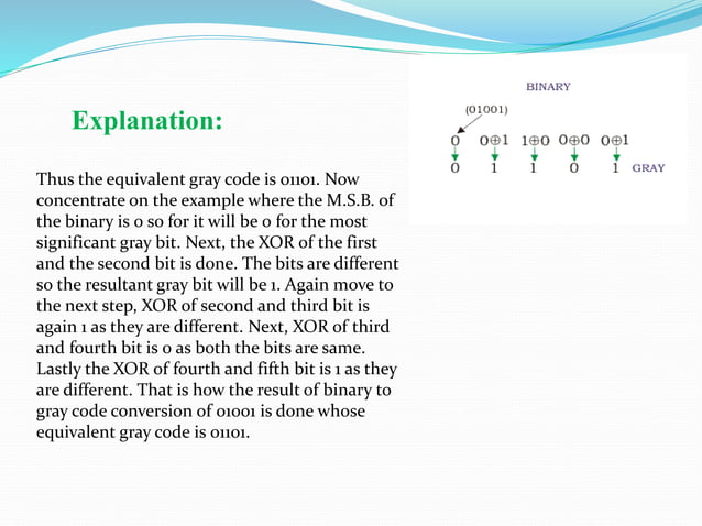 Code Converters & Parity Checker | PPTX | Programming Languages | Computing