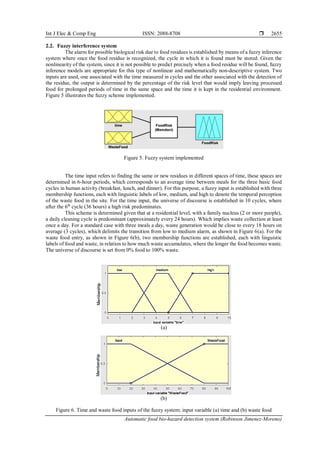 Automatic food bio-hazard detection system | PDF