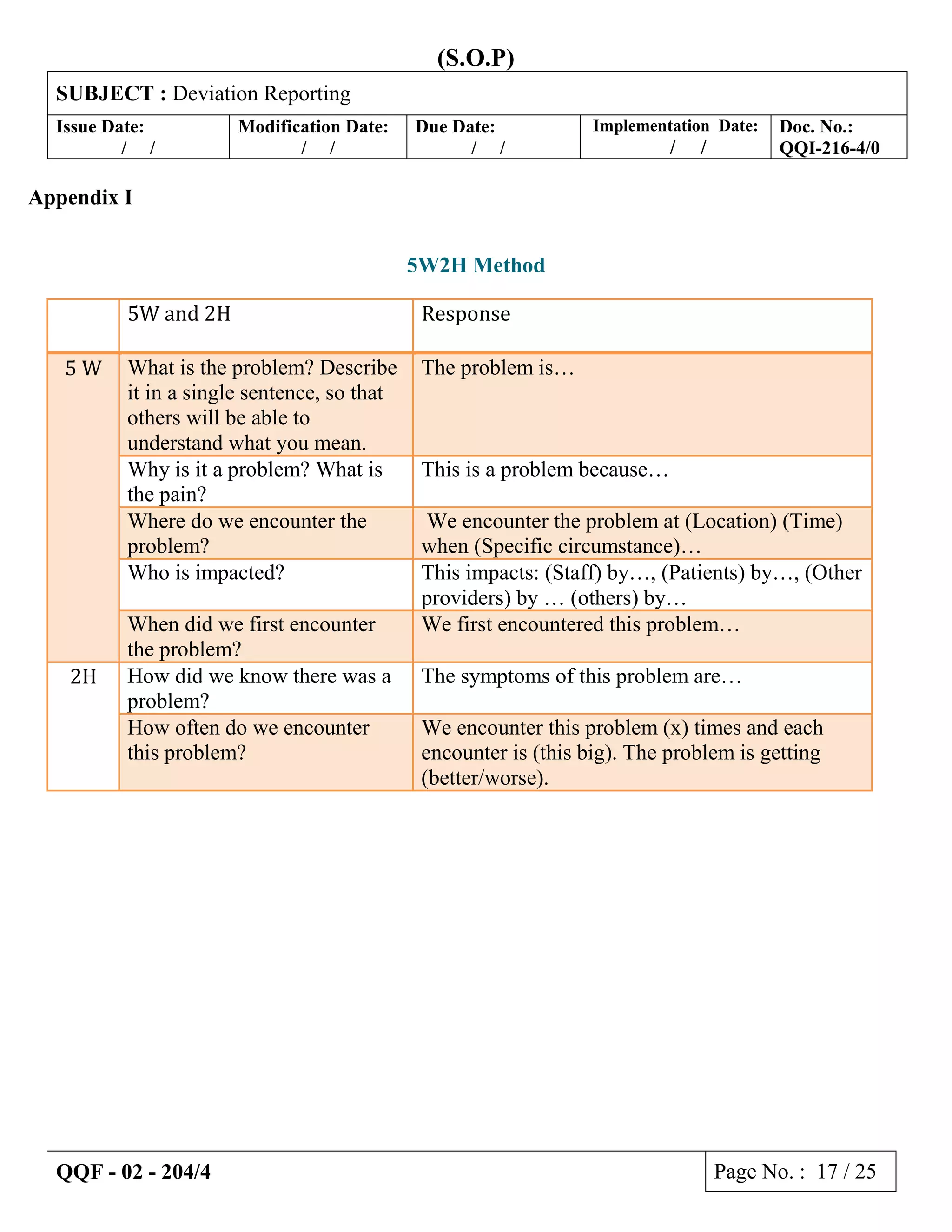 Pharmaceutical Deviation SOP | PDF
