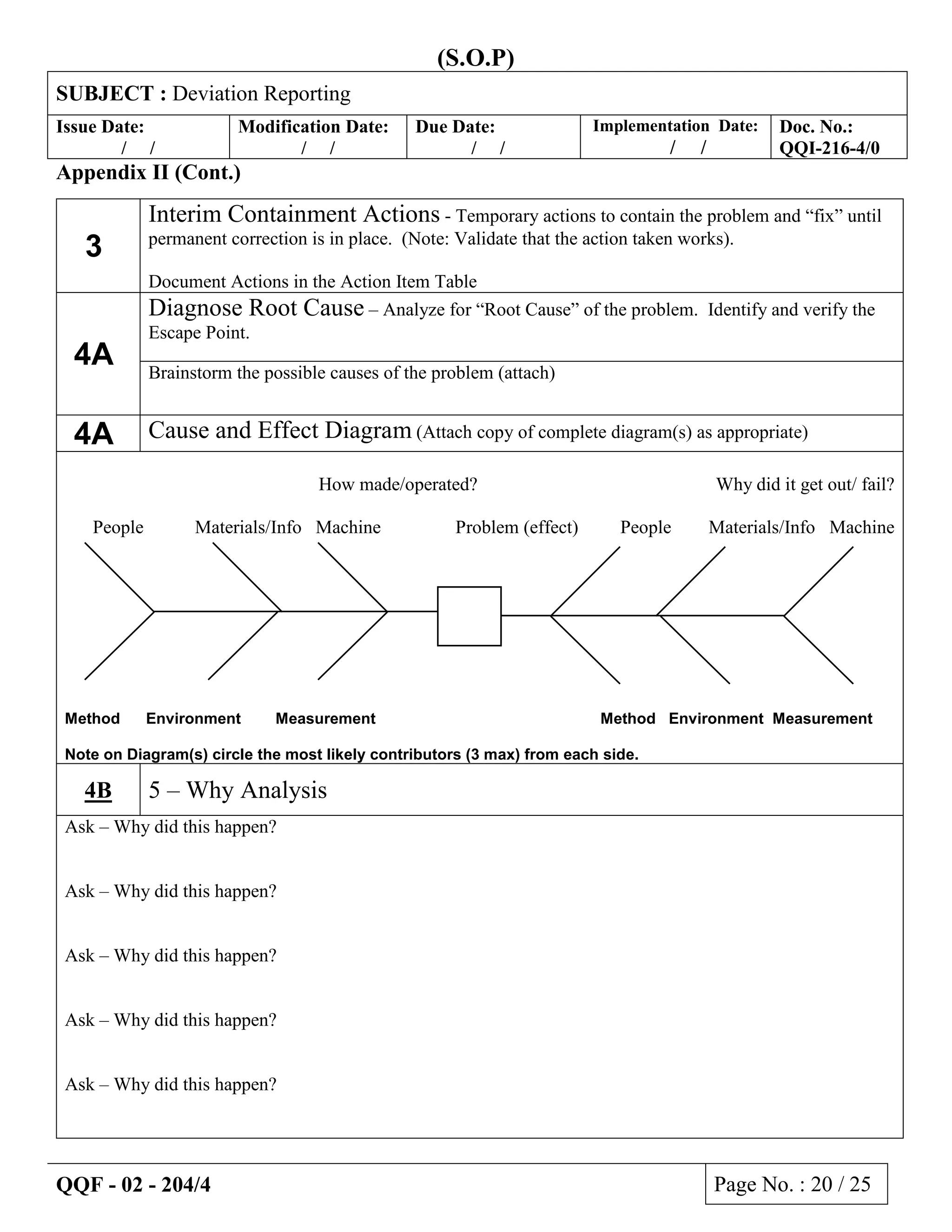 Pharmaceutical Deviation SOP | PDF