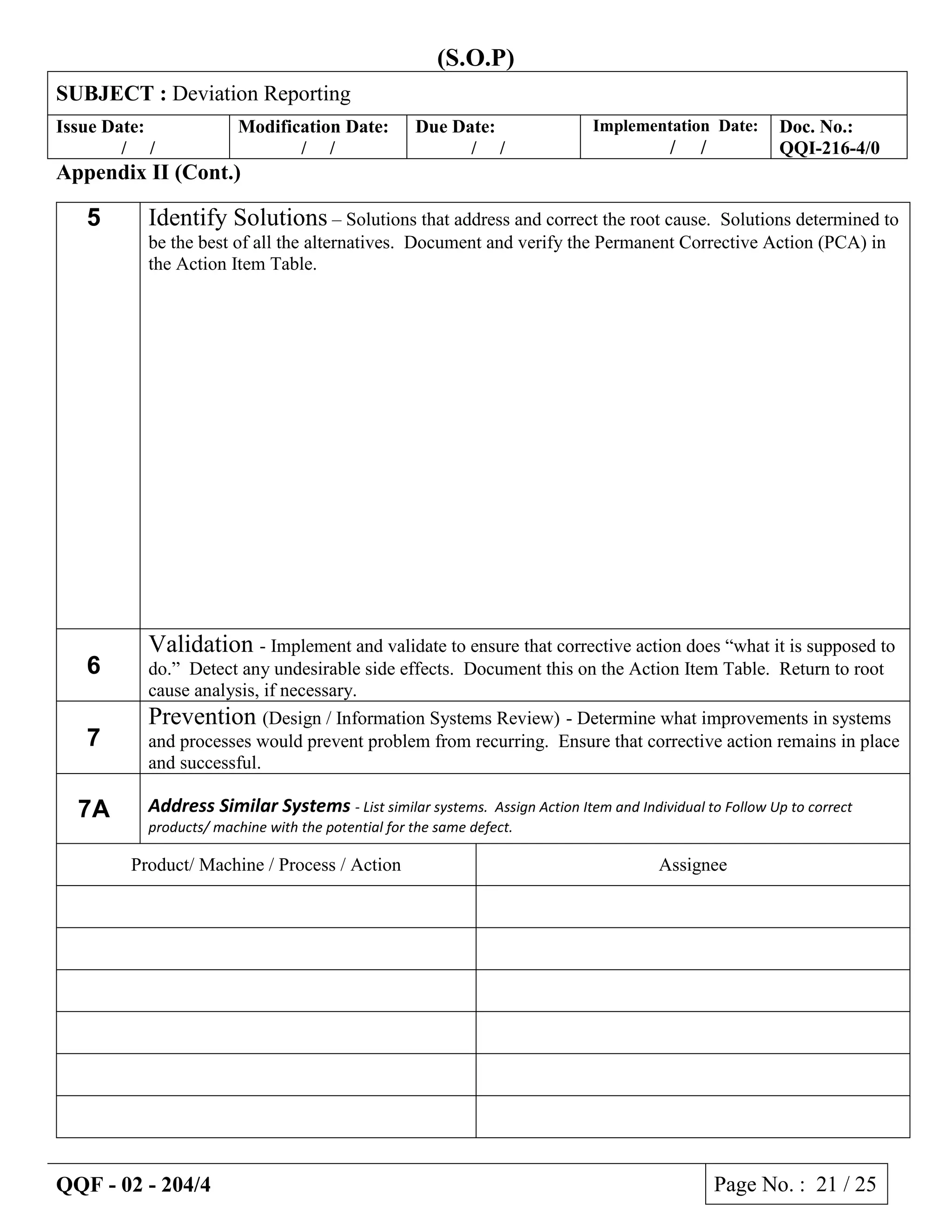 Pharmaceutical Deviation SOP | PDF
