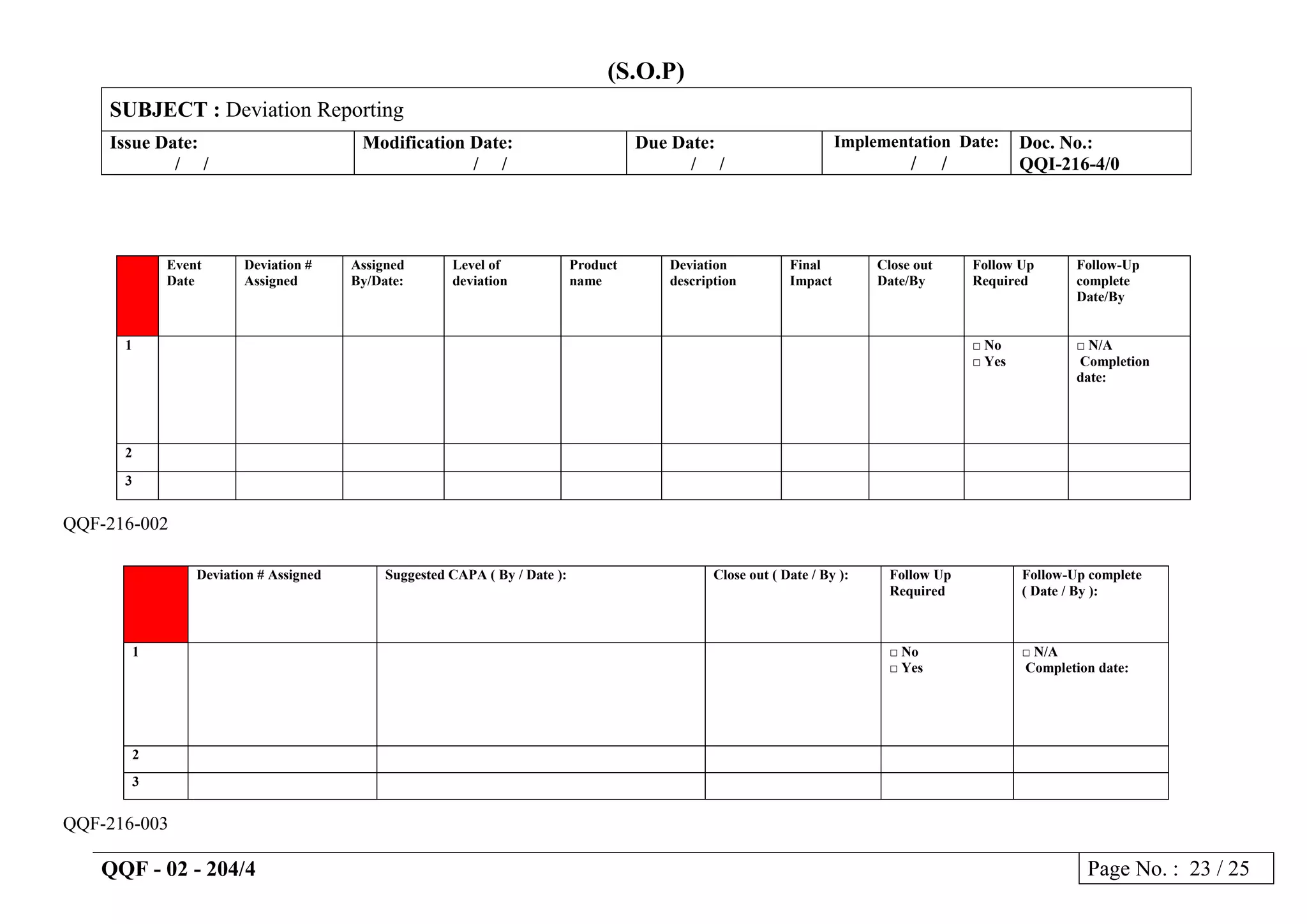 Pharmaceutical Deviation SOP | PDF