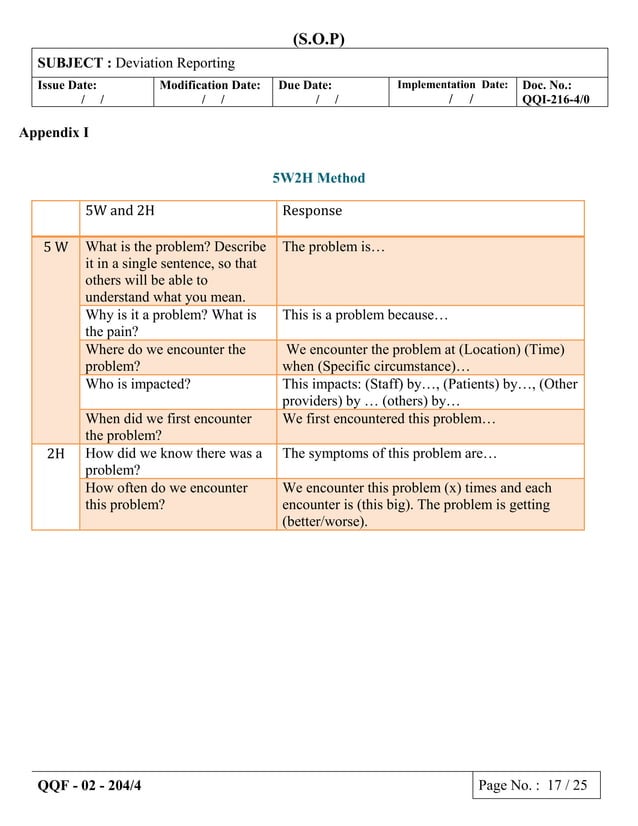 Pharmaceutical Deviation SOP | PDF