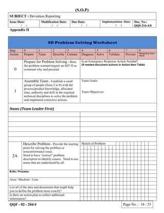 Pharmaceutical Deviation SOP | PDF