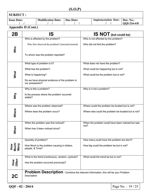 Pharmaceutical Deviation SOP | PDF