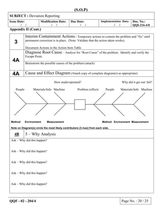 Pharmaceutical Deviation SOP | PDF