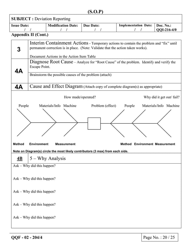 Pharmaceutical Deviation SOP | PDF
