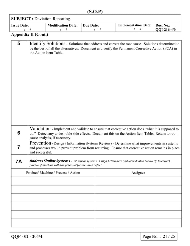 Pharmaceutical Deviation SOP | PDF