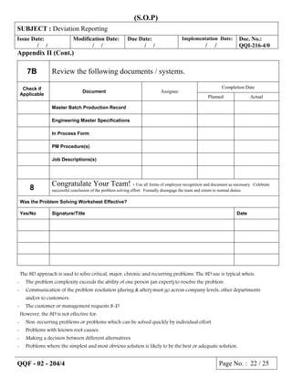 Pharmaceutical Deviation SOP | PDF