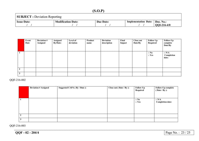 Pharmaceutical Deviation SOP | PDF