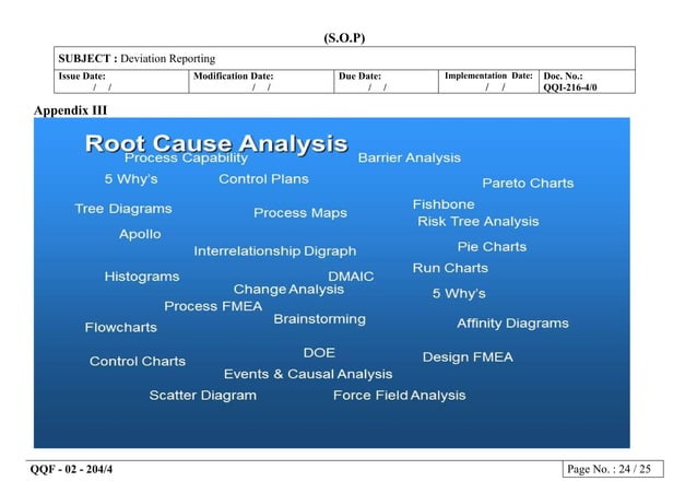 Pharmaceutical Deviation SOP | PDF