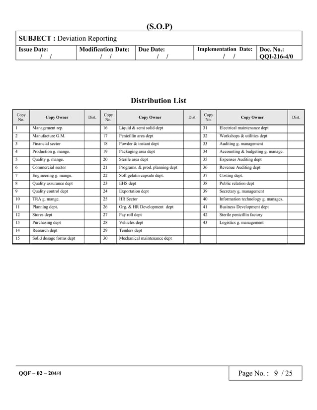 Pharmaceutical Deviation SOP | PDF