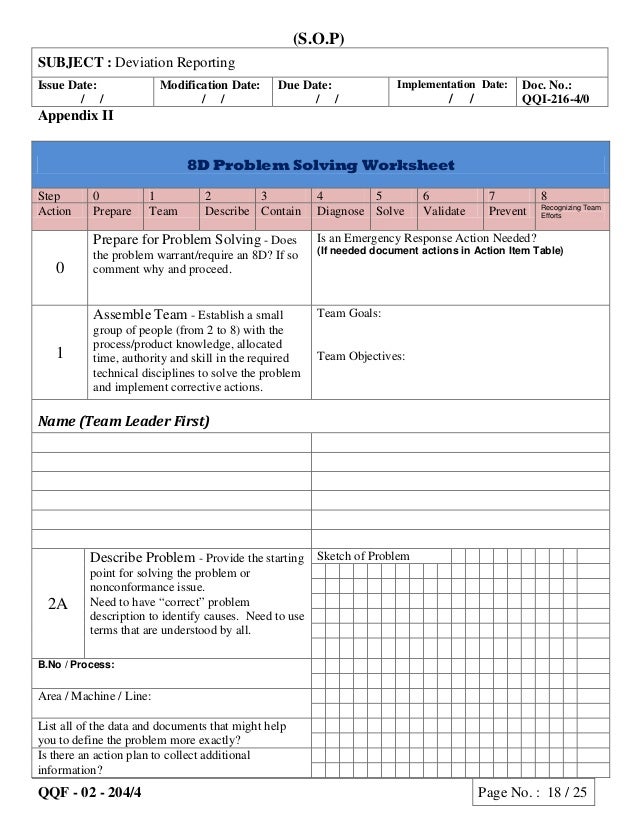 Pharmaceutical Deviation SOP