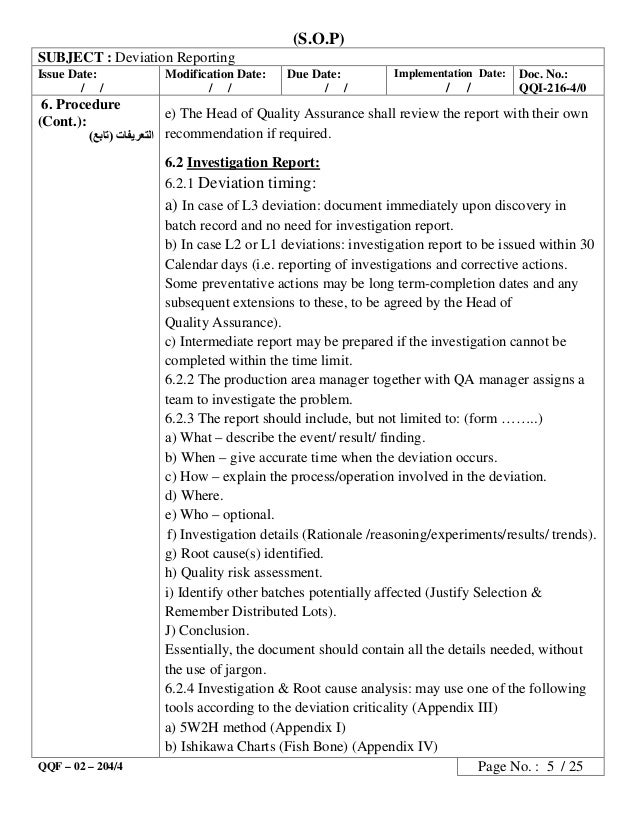 Pharmaceutical Deviation SOP