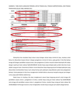 262 hps jasa_konsultan_edit_1 | PDF