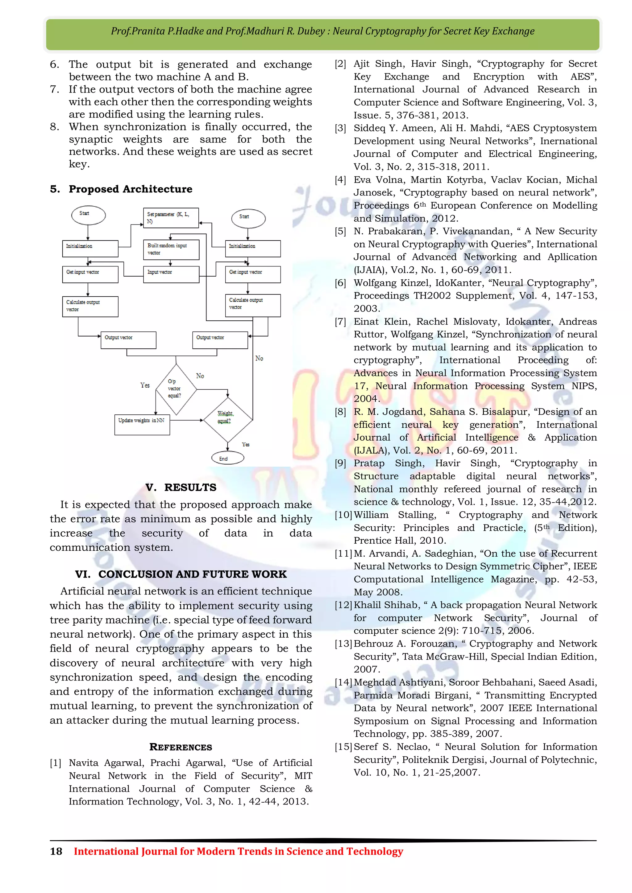 Neural Cryptography for Secret Key Exchange | PDF