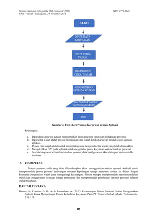 Integral Retrim | PDF