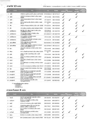 การจัดตั้งศูนย์บริการหลังการขายคอมพิวเตอร์พกพา (แท็บเล็ต) | PDF