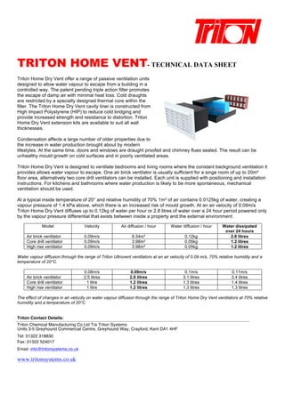 Triton_Anti-Condensation_Data_Pack | PDF