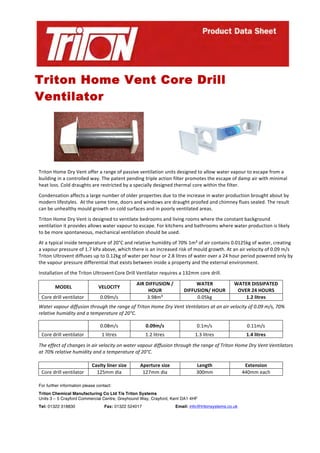 Triton_Anti-Condensation_Data_Pack | PDF