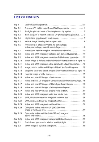 Alien Vision Exploring The Electromagnetic Spectrum With Imaging ...