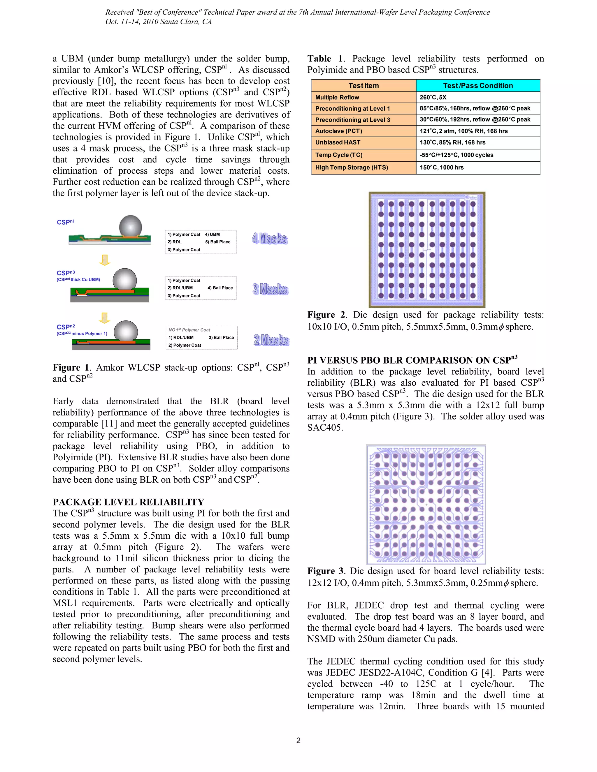 TechSolutionsWLCSPMarket | PDF