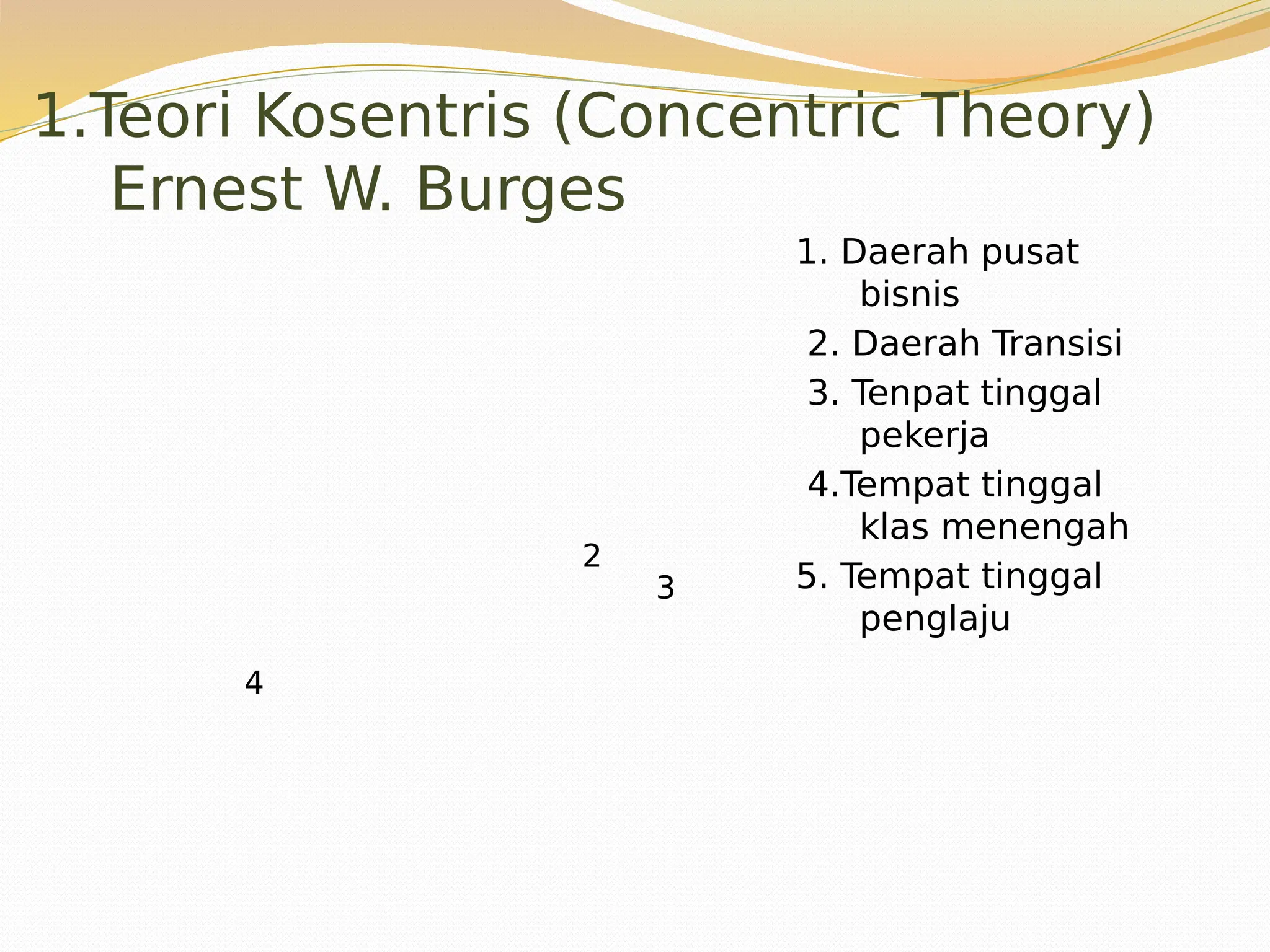 263166044-Teori-Perkembangan-Kota kota.pdf