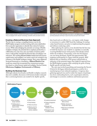 Workplace Transformation: Using Human Capital Metrics to Create a ...