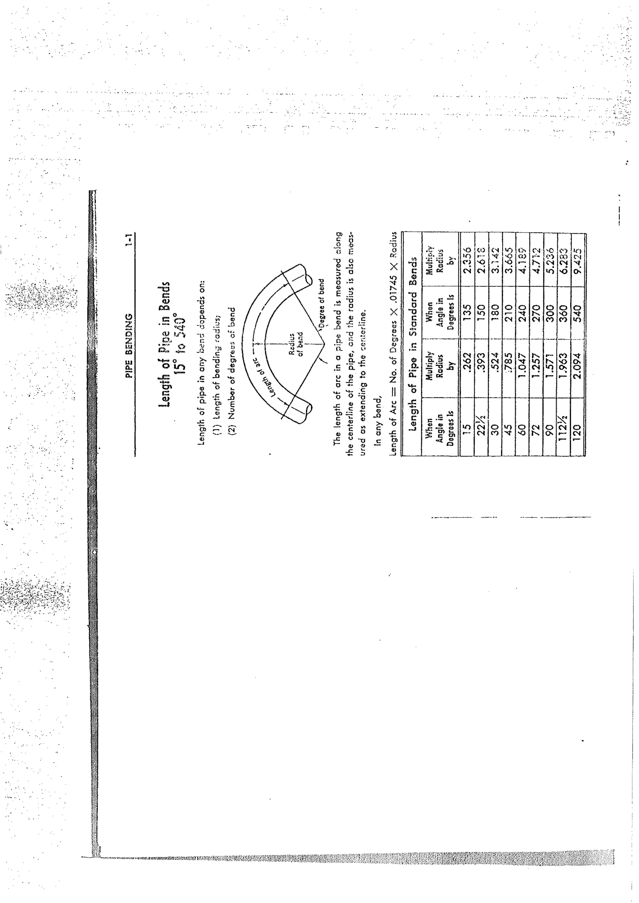 263307974-Pipe-Fitter-s-Handbook.pdf
