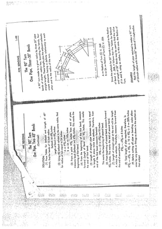 263307974-Pipe-Fitter-s-Handbook.pdf