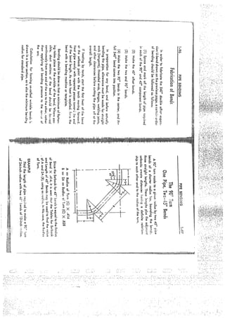 263307974-Pipe-Fitter-s-Handbook.pdf