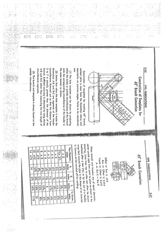 263307974-Pipe-Fitter-s-Handbook.pdf