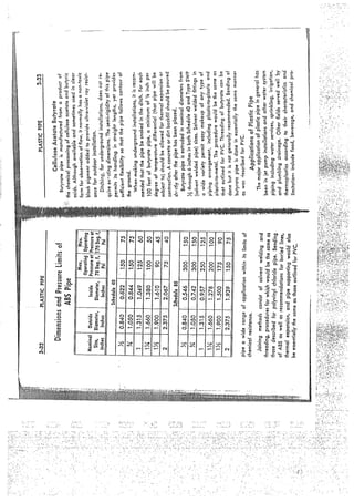 263307974-Pipe-Fitter-s-Handbook.pdf