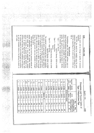 263307974-Pipe-Fitter-s-Handbook.pdf