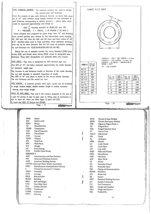 263307974-Pipe-Fitter-s-Handbook.pdf