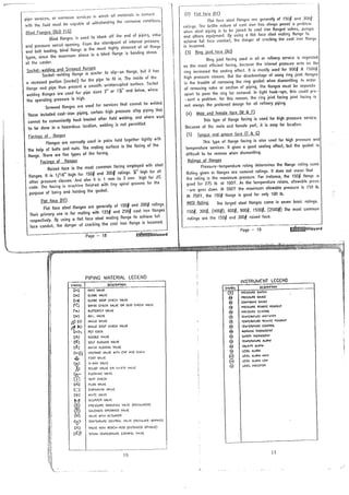 263307974-Pipe-Fitter-s-Handbook.pdf